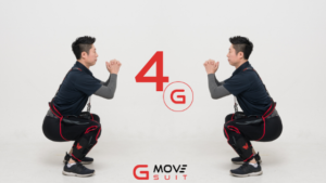 Comment utiliser le programme 4G ? - GMOVE SUIT